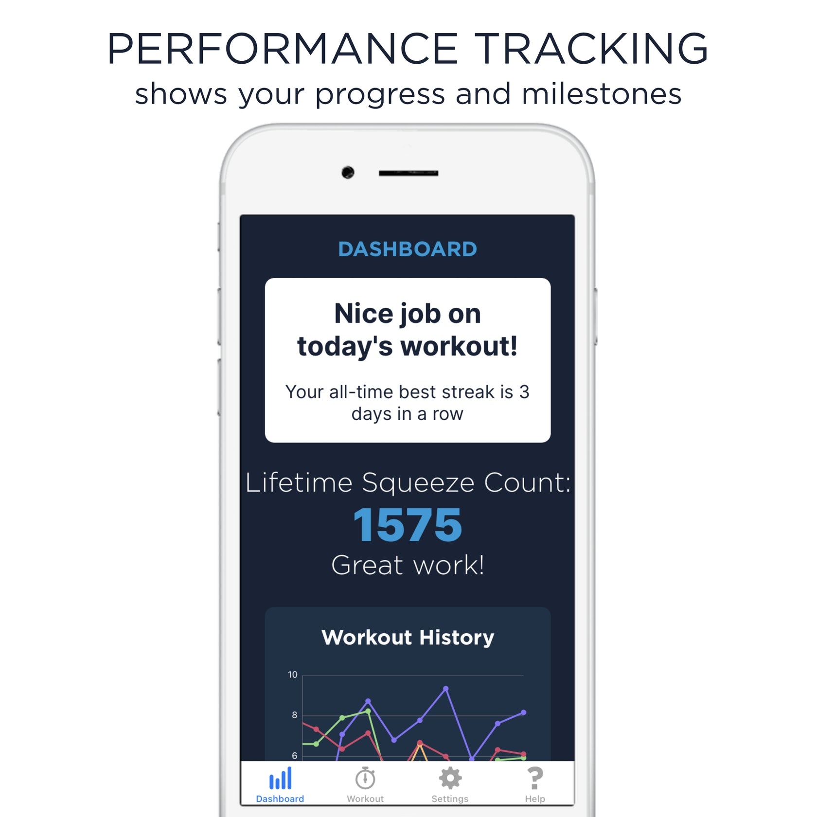 kGoal Classic: Kegel Trainer for Women – PelviCoach